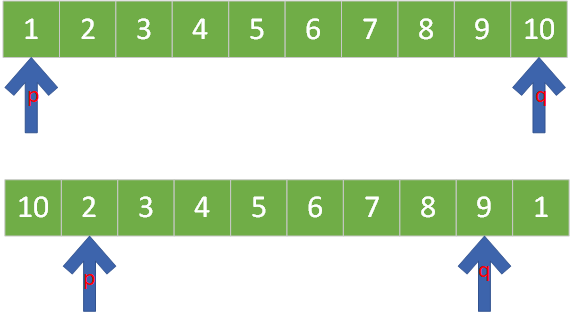 线性表之数组 | 爱编程的大丙